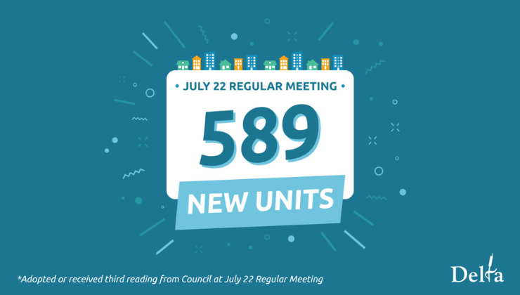 Introducing Delta's New Housing Progress Hub | City of Delta